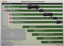 2016 Pentax K mount lens roadmap - Pentax & Ricoh Rumors